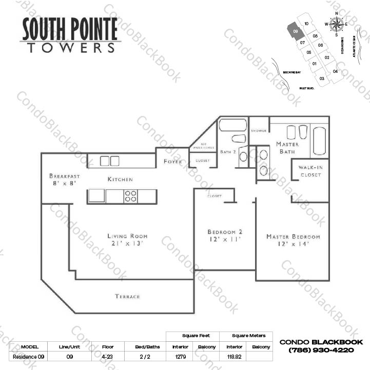 South Pointe Tower Unit #1609 Condo in South Beach - Miami Beach Condos ...