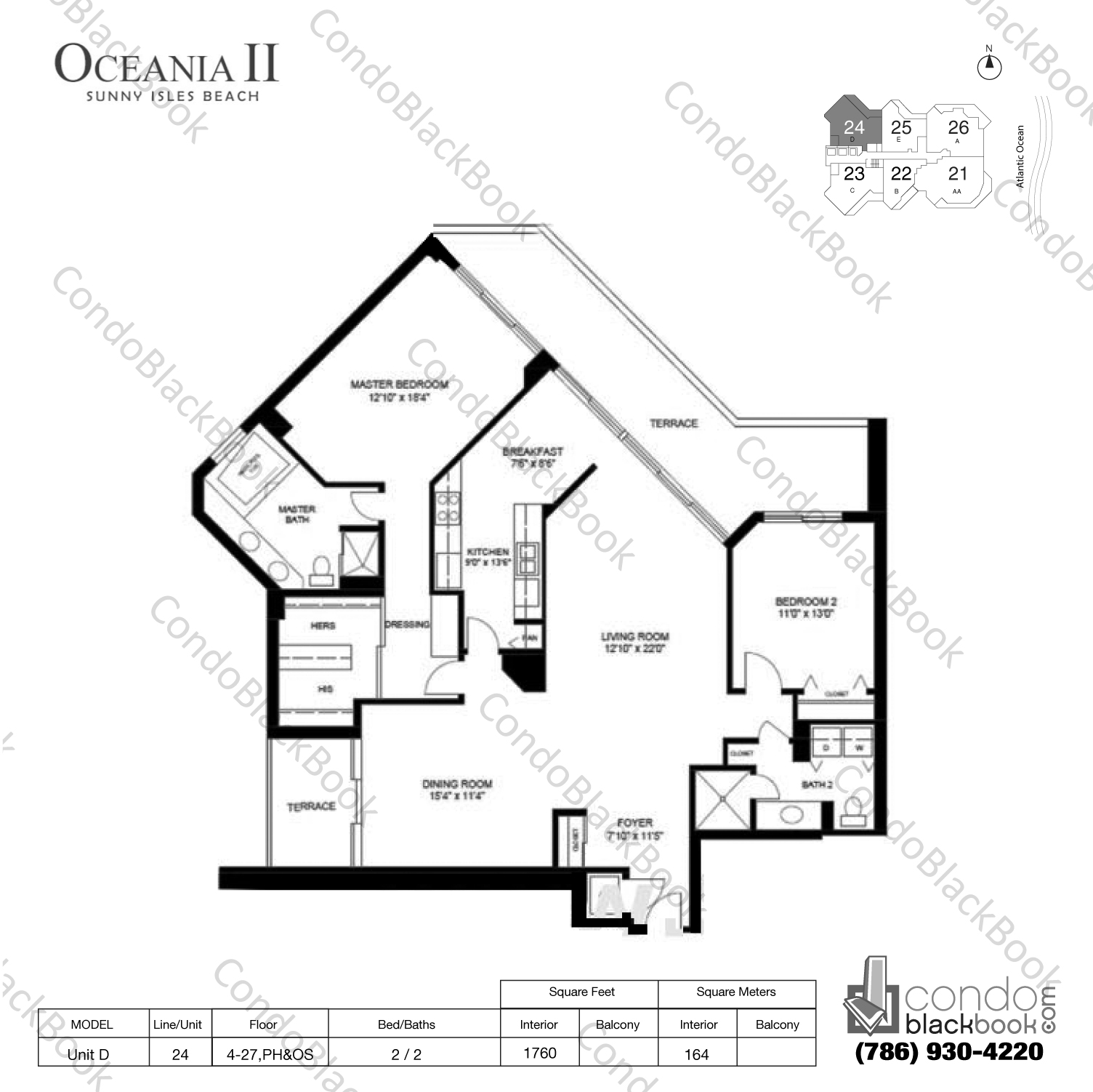 Oceania II Unit #2124 Condo in Sunny Isles Beach | CondoBlackBook