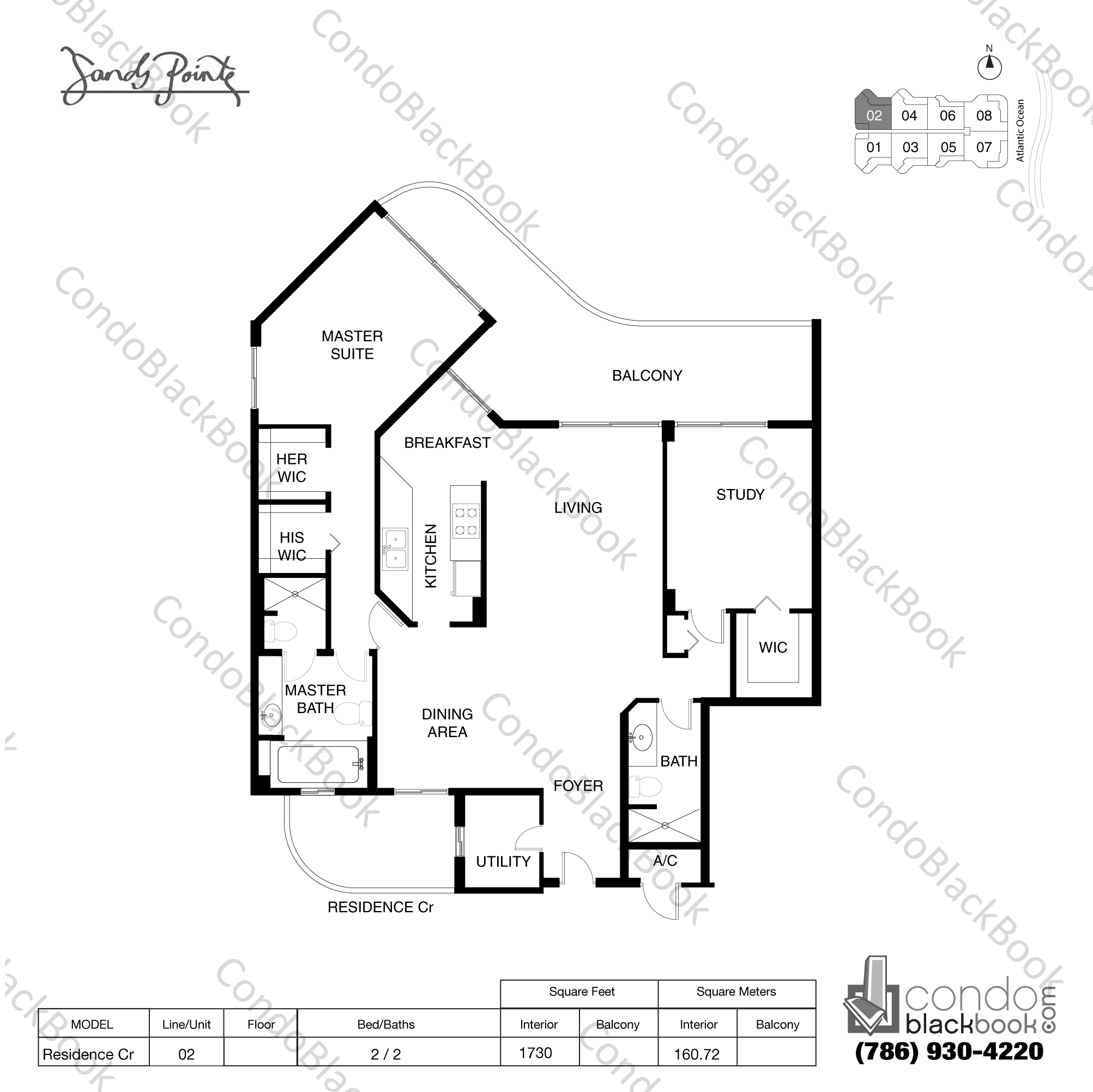 Sands Pointe Unit #1502 Condo for Rent in Sunny Isles Beach ...