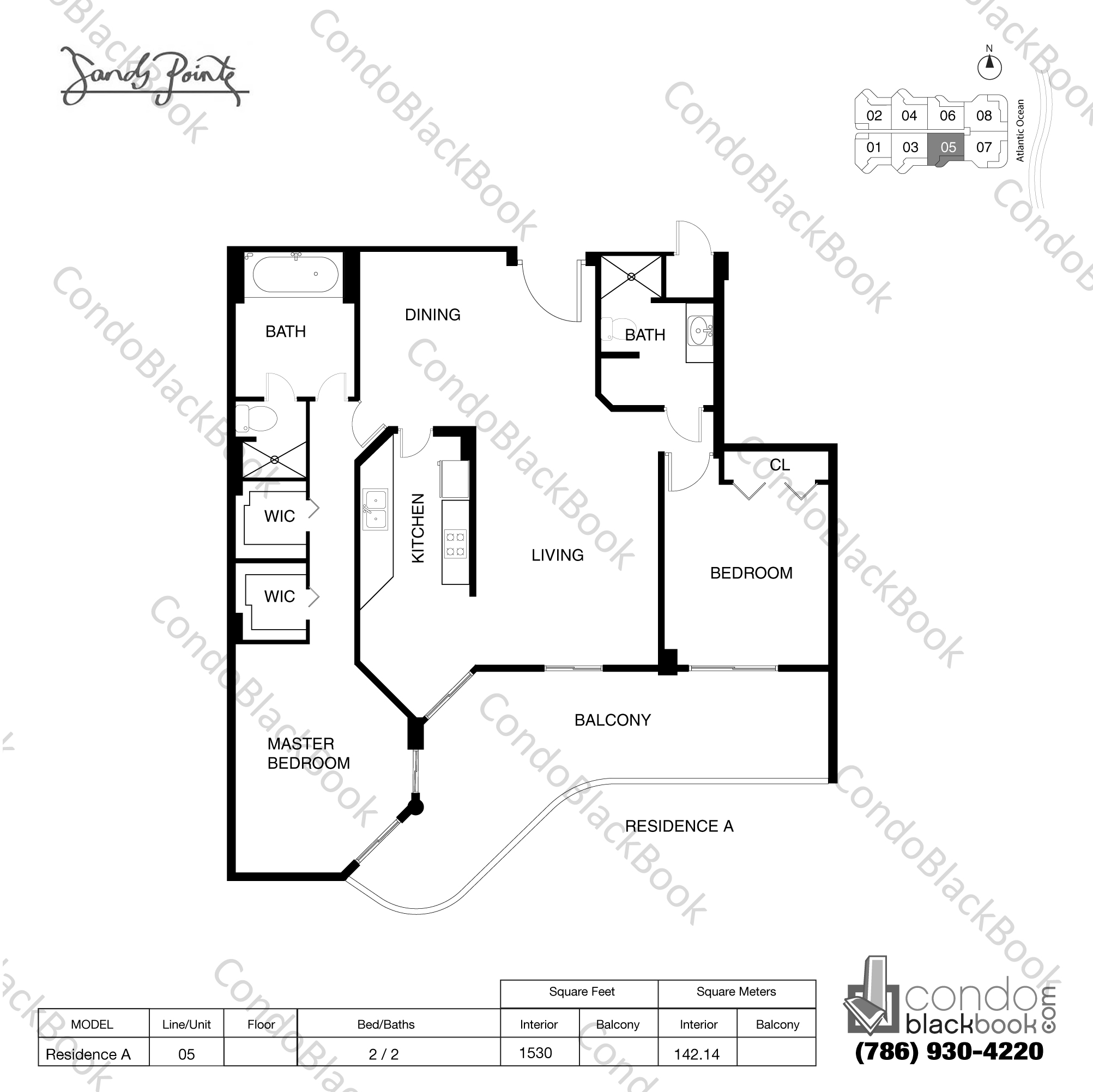 Sands Pointe Unit #705 Condo in Sunny Isles Beach | CondoBlackBook