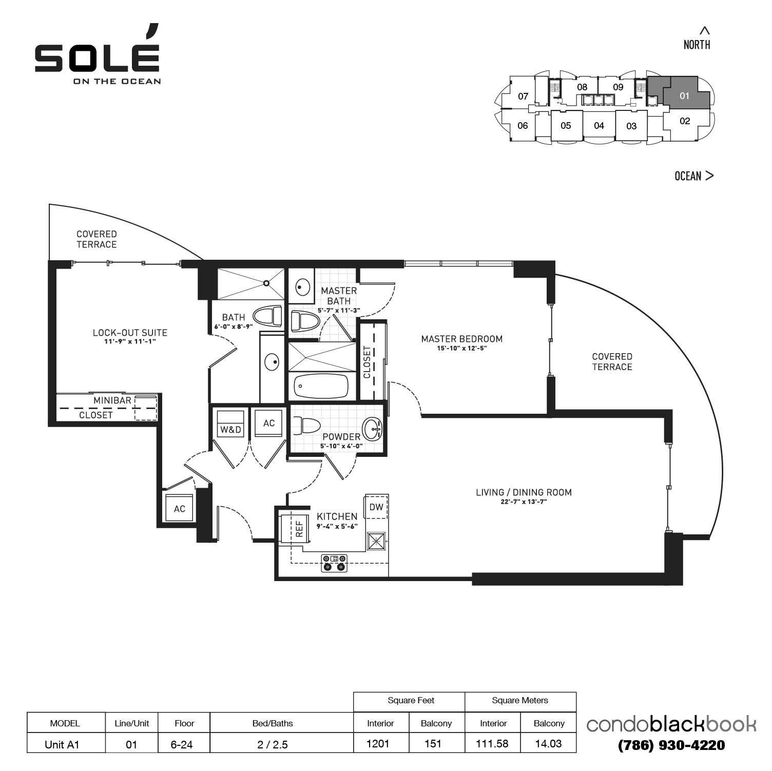 Sole Unit #701 Condo in Sunny Isles Beach | CondoBlackBook